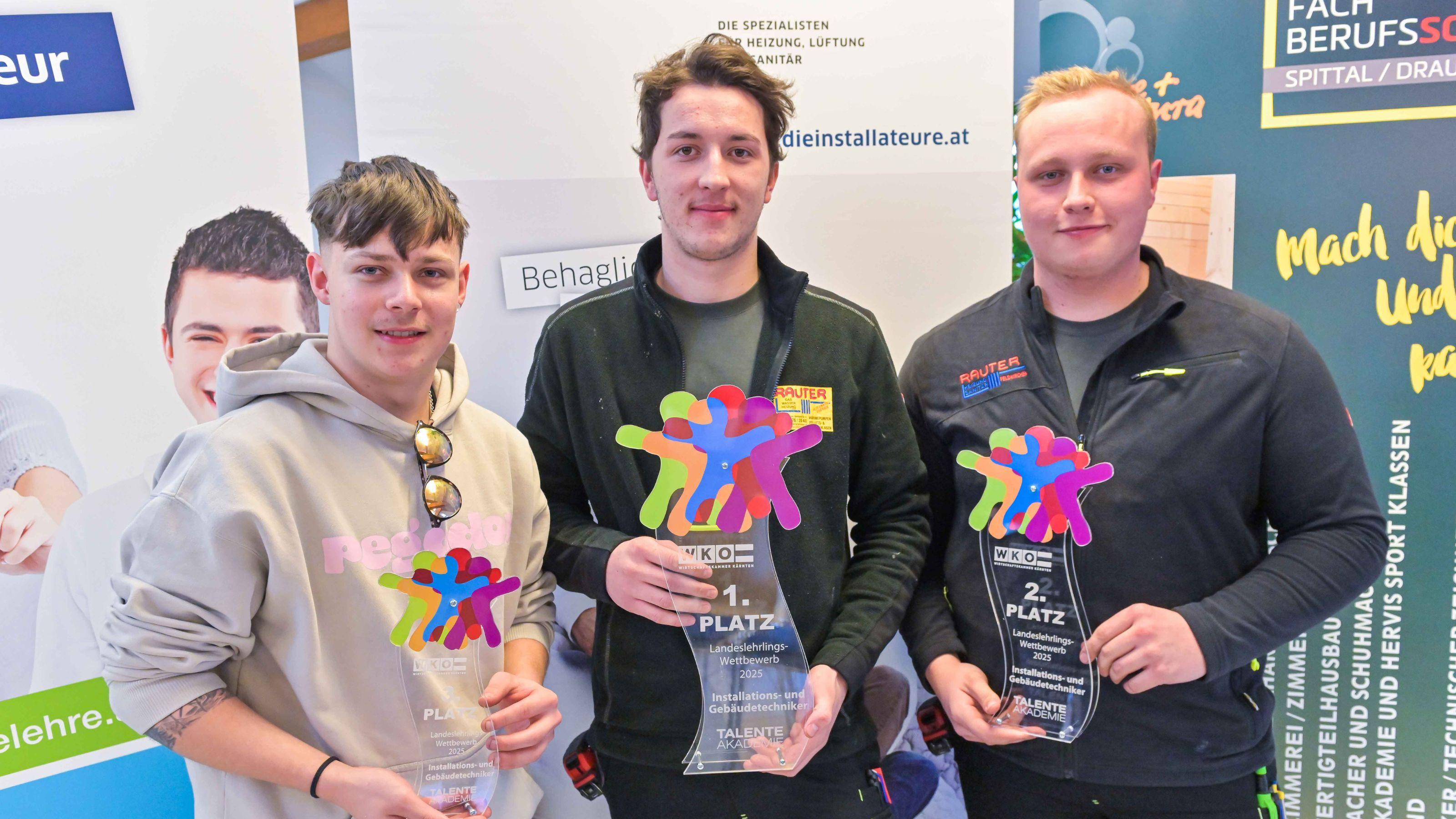 Nachwuchs glänzt beim Landeslehrlingswettbewerb der Installations- und ...