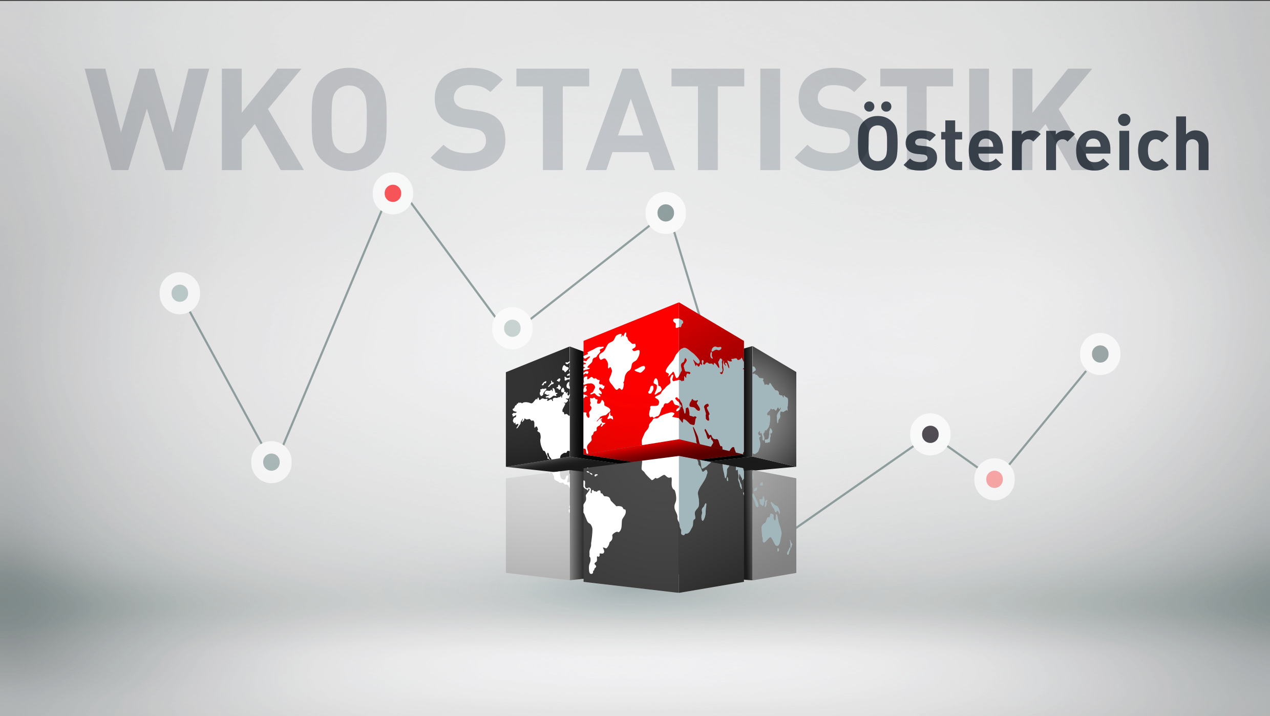 Außenhandel und Zahlungsbilanz - WKO